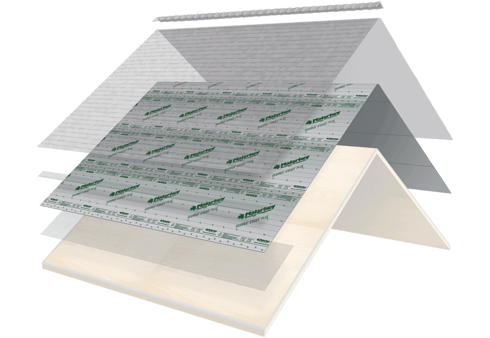 Composition & Architectural Shingle Roofing - Four Seasons Roofing
